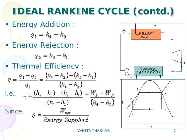 METHODS OF IMPROVING STEAM TURBINE PERFORMANCE