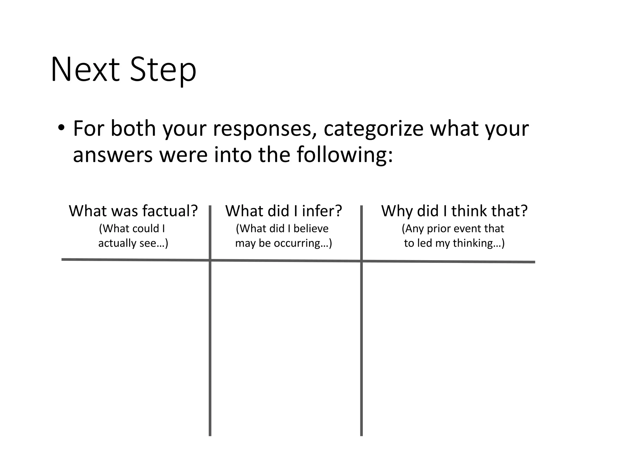 Improving understanding | PPT