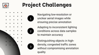 Improving Urban Traffic Monitoring with Aerial Image Annotation ...
