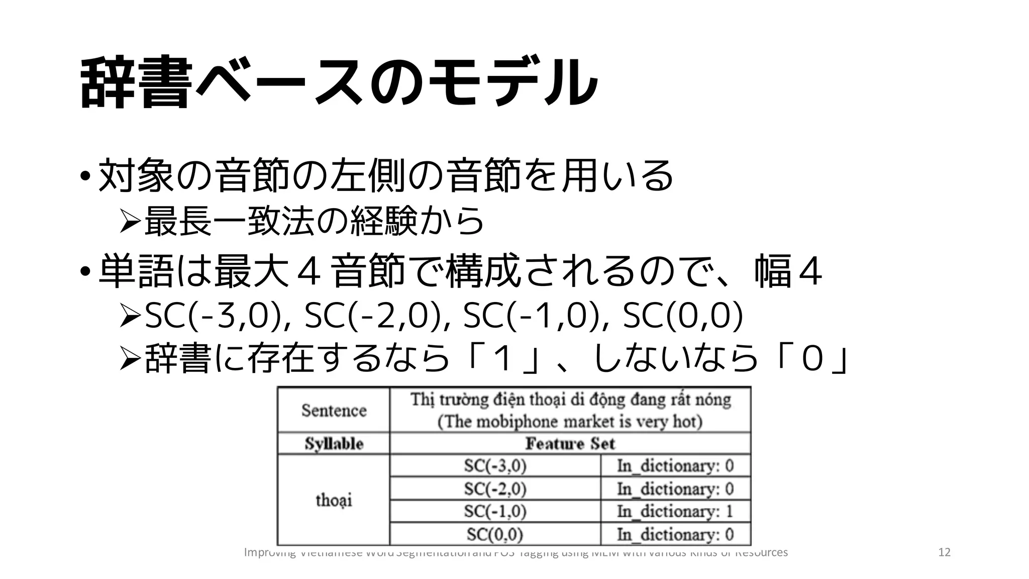 Improving vietnamese word segmentation and pos tagging using MEM with various kinds of resources ...