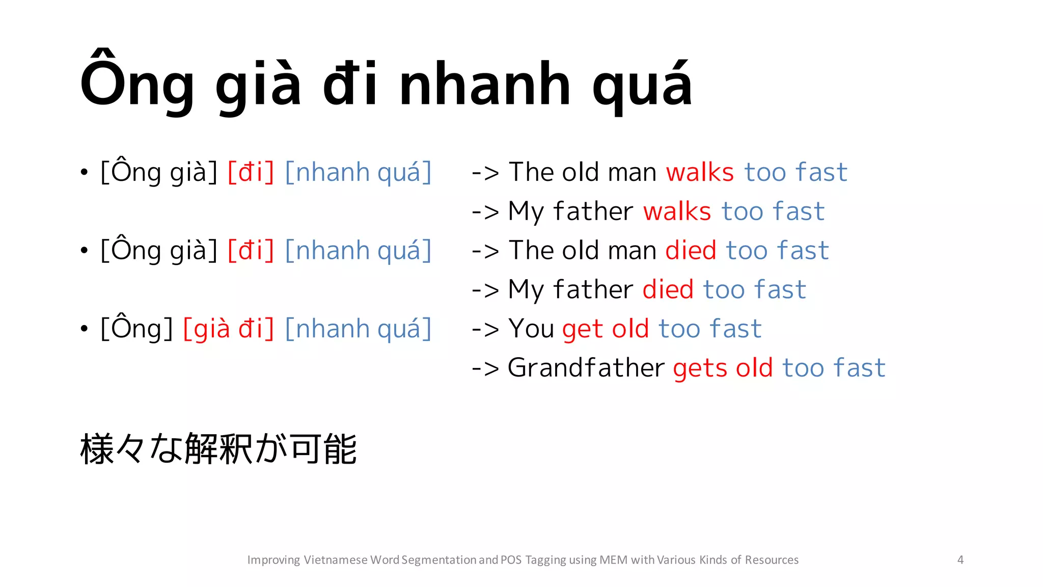 Improving Vietnamese Word Segmentation And Pos Tagging Using Mem With