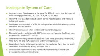 Improving WA State Adolescent Behavioral Healthcare | PPT