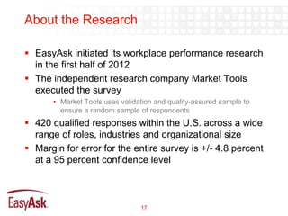 Improving workplaceperformance | PPTX | Operating Systems | Computer Software and Applications