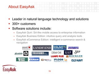 Improving workplaceperformance | PPTX | Operating Systems | Computer Software and Applications
