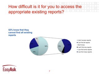 Improving workplaceperformance | PPTX | Operating Systems | Computer Software and Applications