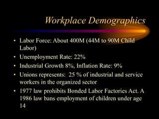 Improving workplace safety in developing countries | PPT