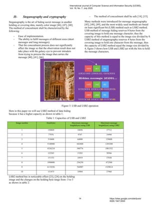 Improving wpt color_image_decomposition | PDF