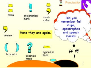 Improving writing and punctuation | PPT