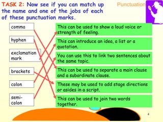 Improving writing and punctuation | PPT