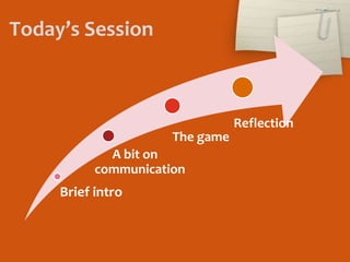 Improving your communication skills workshop | PPTX