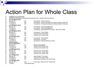 Improving your coursework ppt | PPT | Educational Assessment | Education