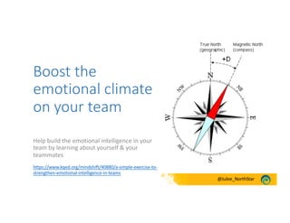 Improving your Emotional EQ | PPT