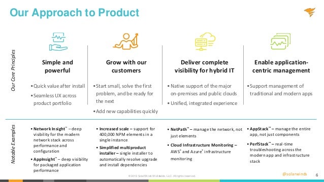 Webinar: Improving your FITARA Scorecard