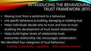 Improving your innovation capability | PPTX | Business Administration ...