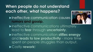 Improving Your Leadership Communication | PPTX