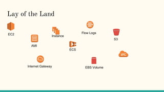 Improving Your Security Posture: AWS Infrastructure | PPT