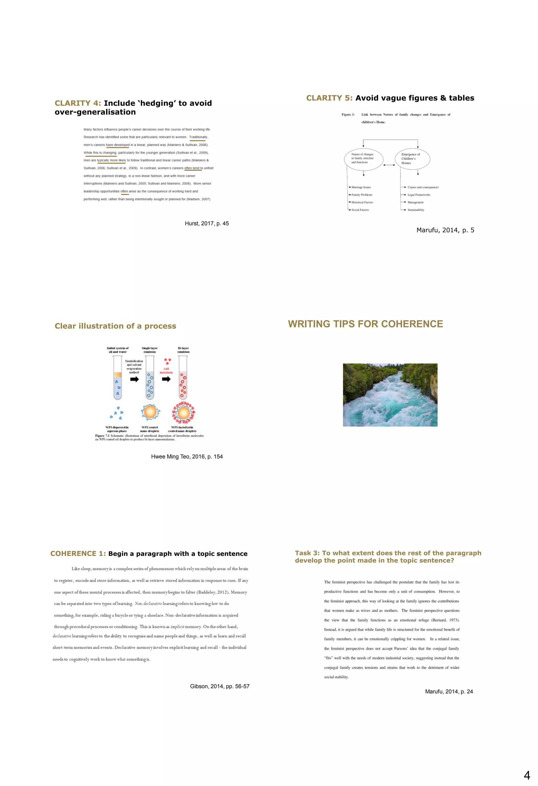 Improving your thesis writing style.pdf