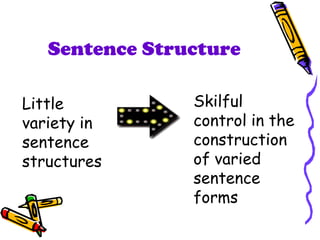 Improving your writing | PPT