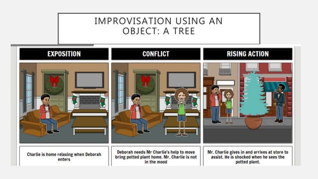 Improvisation preparation | PPTX