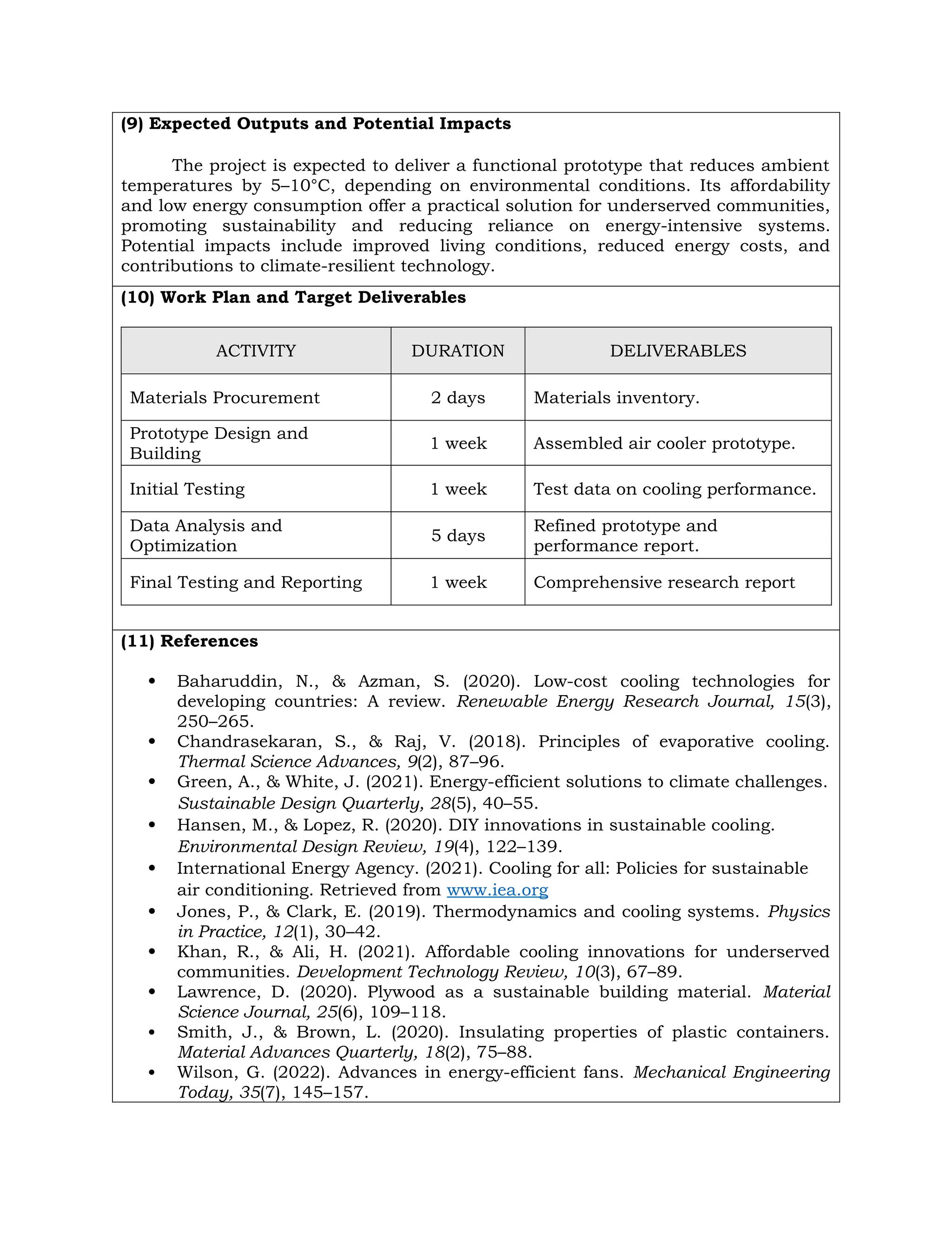 Improvised-Air-Cooler-Likha-Project-Proposal.docx