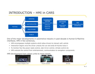 Improvised functional tests for automotive testing | PPT