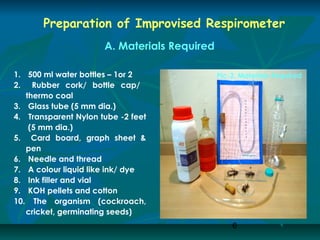 Improvised respirometer dr. g. nagaraj | PPT
