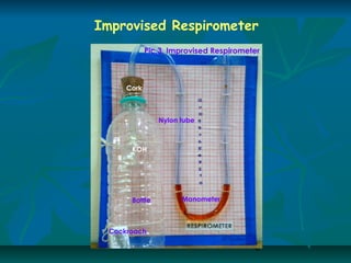 Improvised respirometer dr. g. nagaraj | PPT