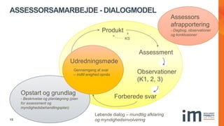Selvkørende køretøjer og ny lovgivning | PPT