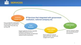 Improving service delivery | PDF