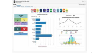 Improving service delivery | PDF