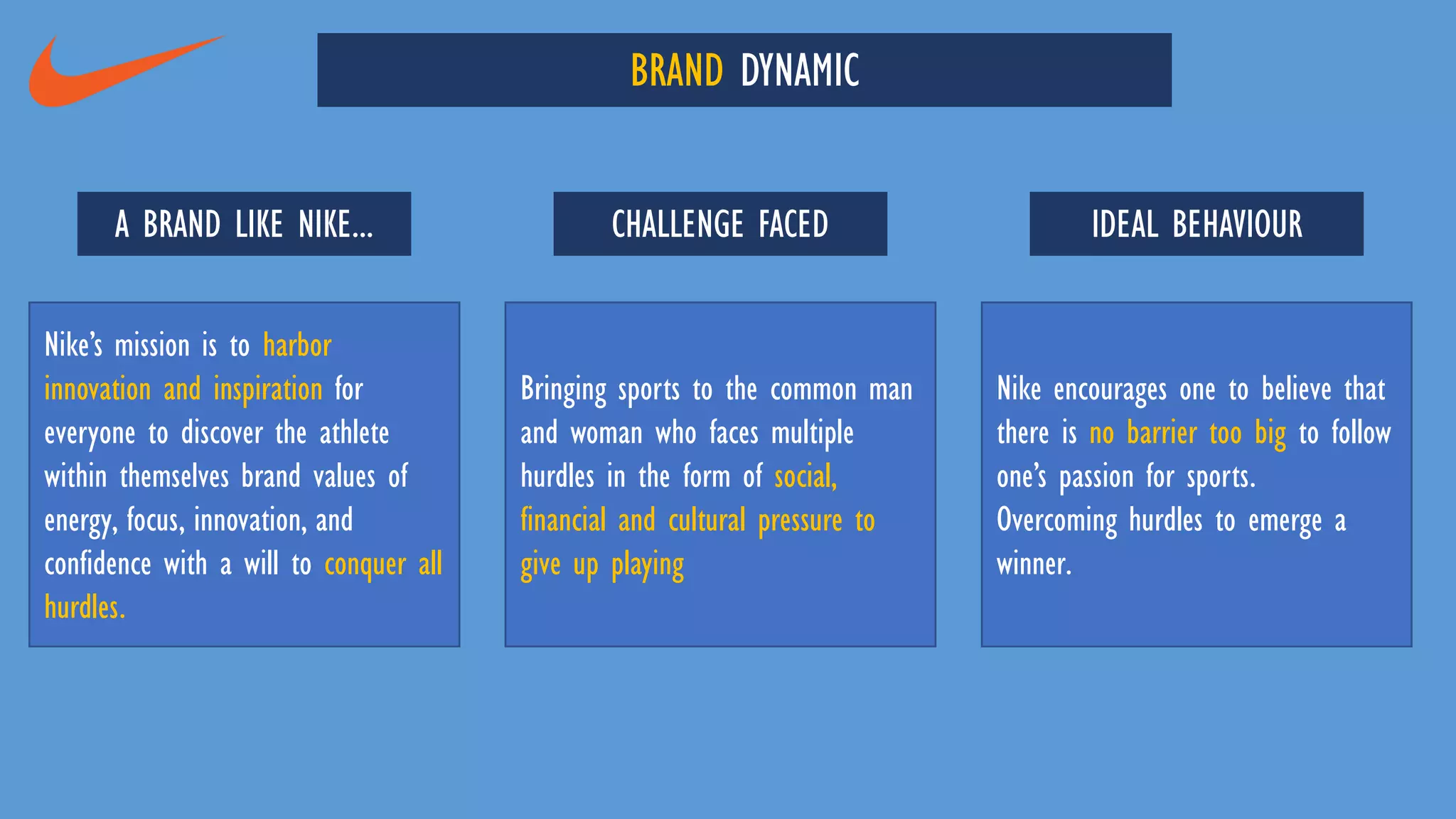 Nike Media Planning Assignment for Paralympics | PDF