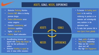Nike Media Planning Assignment for Paralympics | PDF