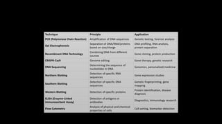 IMP TABLES FOR GPAT.MOST FAQ AND PYQ TABLES OF GPAT.TOPPERS SECRET FOR ...