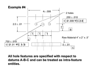 using datums for economic process planning | PPT | Woodworking | Arts ...