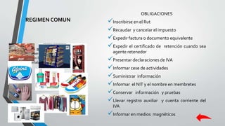 IVA EN COLOMBIA | PPTX