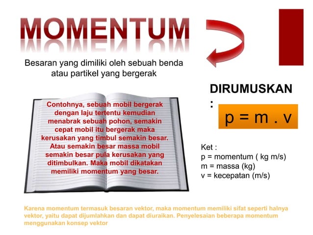 Impuls dan Momentum | PPTX