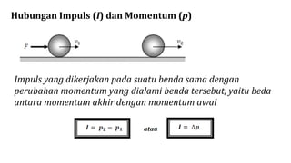 Impuls dan Momentum.pptx