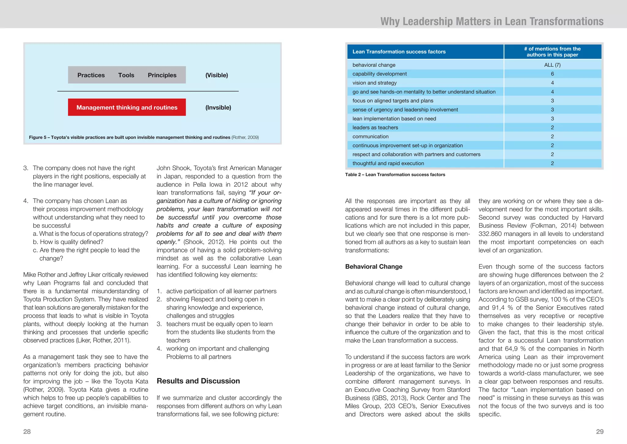Why Leadership Matters in Lean Transformations | PDF