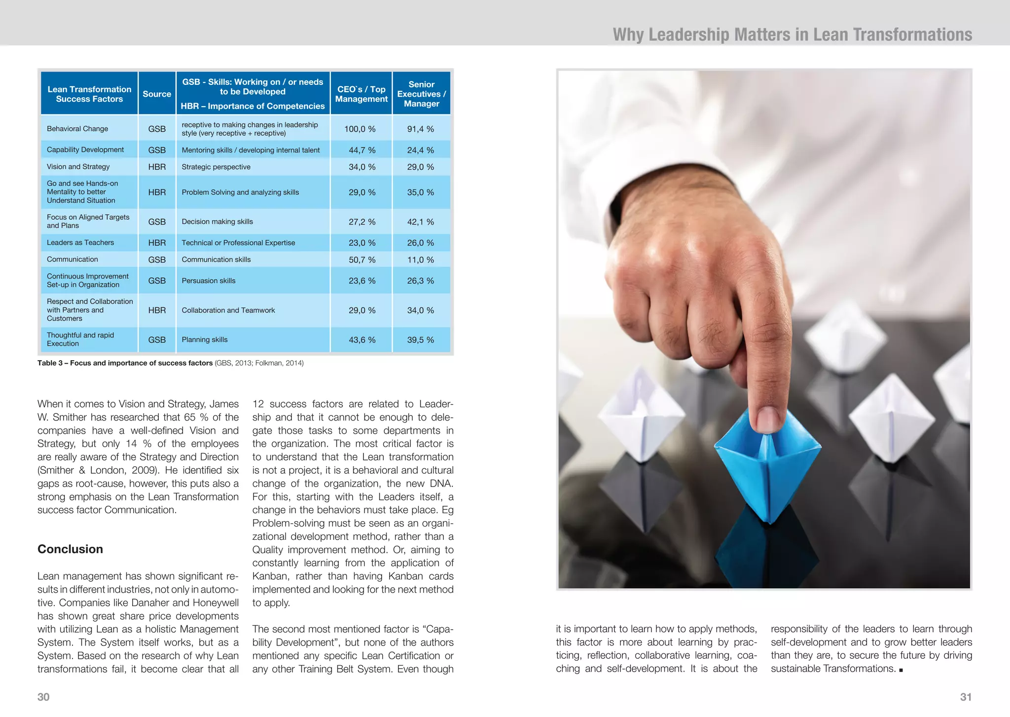 Why Leadership Matters in Lean Transformations | PDF