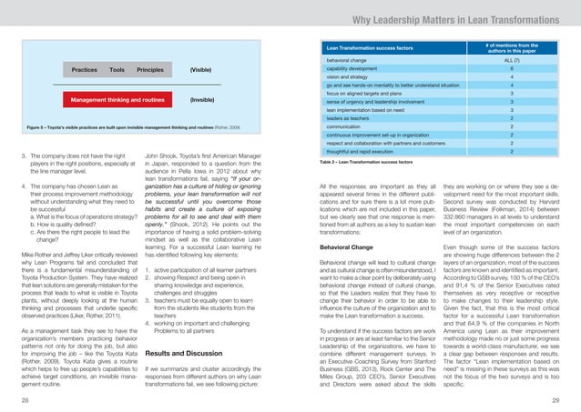 Why Leadership Matters in Lean Transformations | PDF