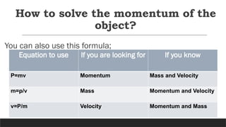 impulse and momentum for grade 9 second quarter.pptx
