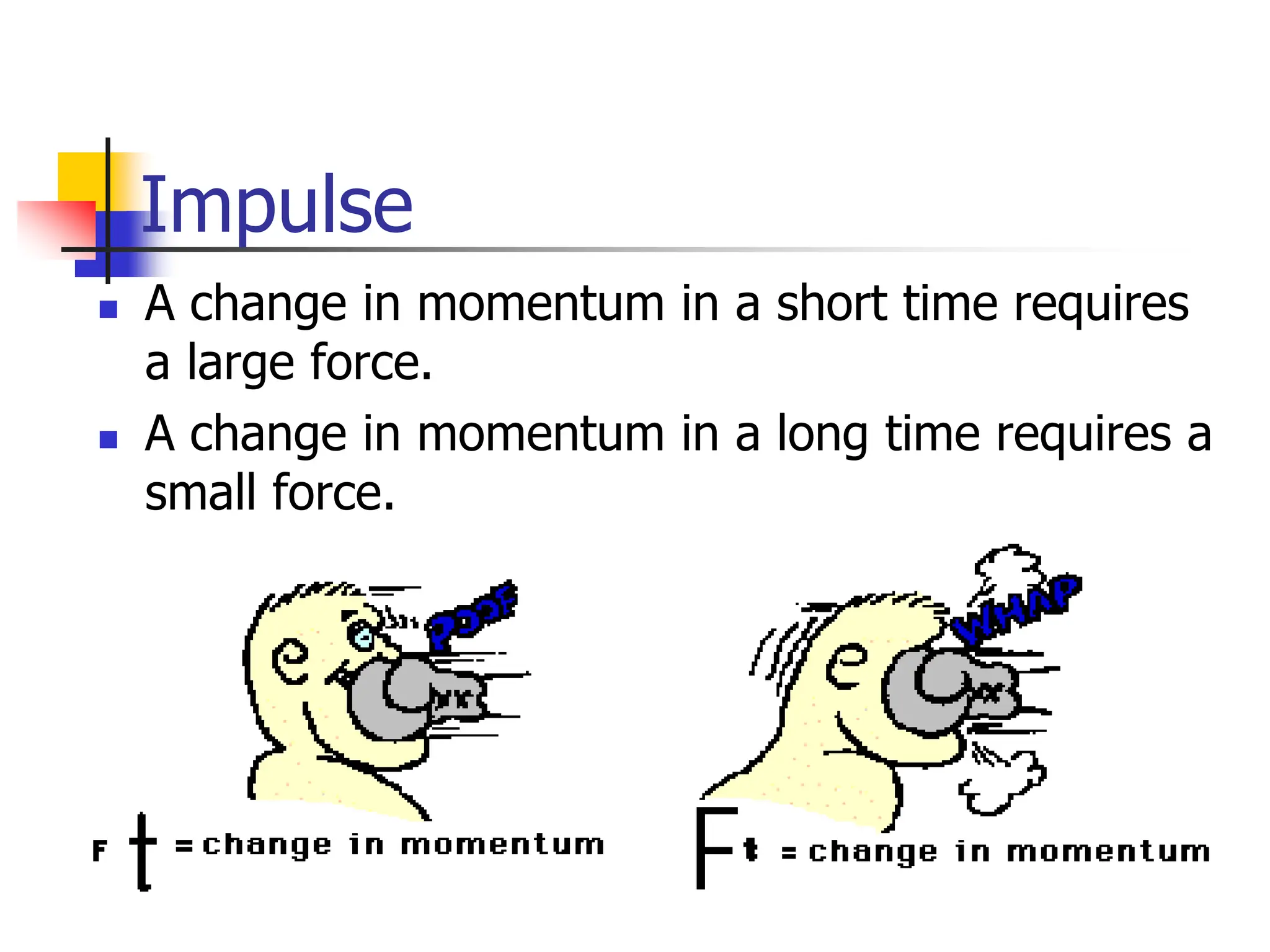 impulseandmomentumphysics-160117122804.ppt