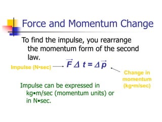 impulseandmomentumphysics-160117122804.ppt