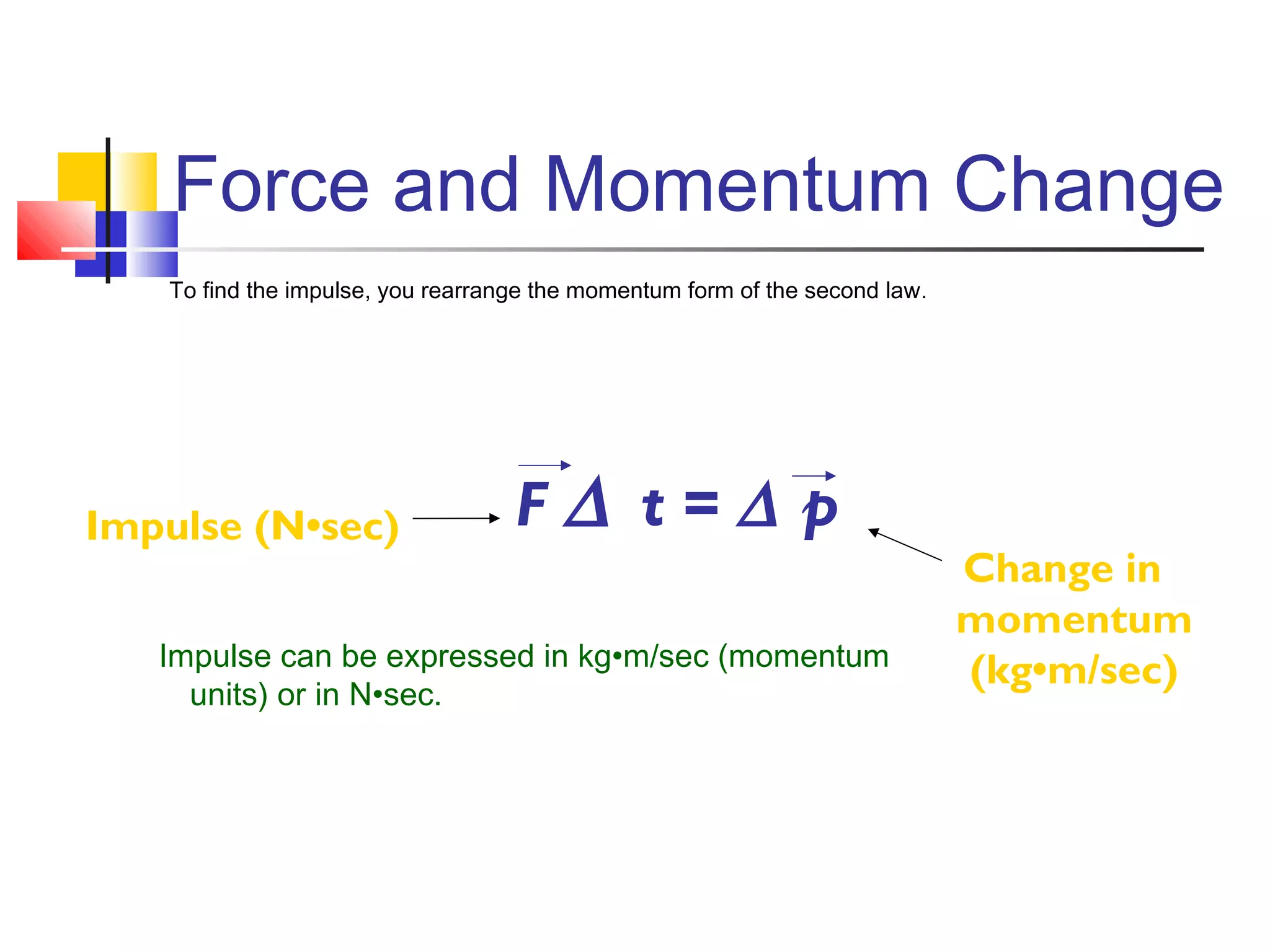 Impulse and momentum(physics) | PPT