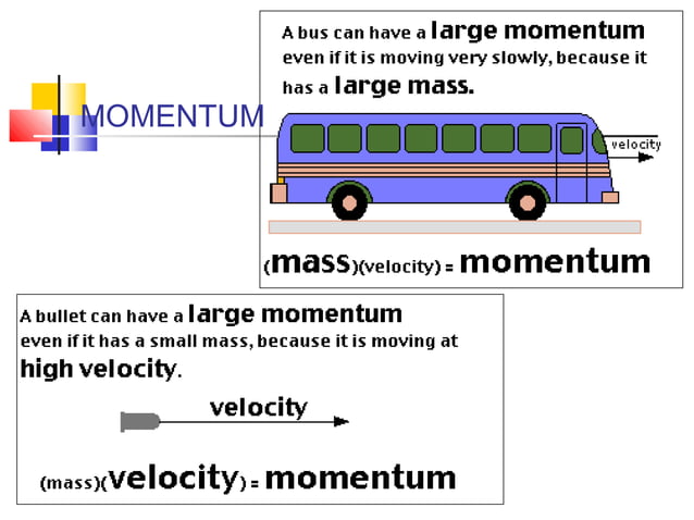 Impulse and momentum(physics) | PPT | Physics | Science
