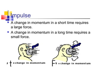 Momentum And Impulse Cartoon
