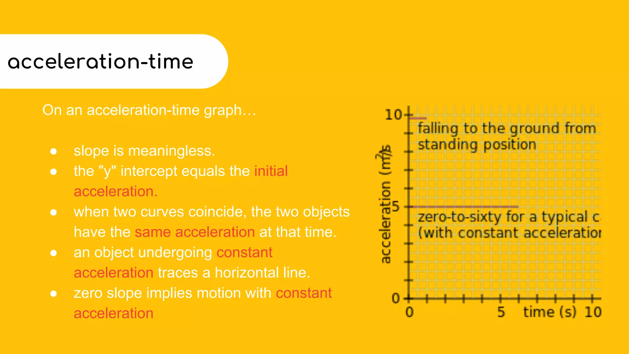 Impulse and motion graphs | PPT
