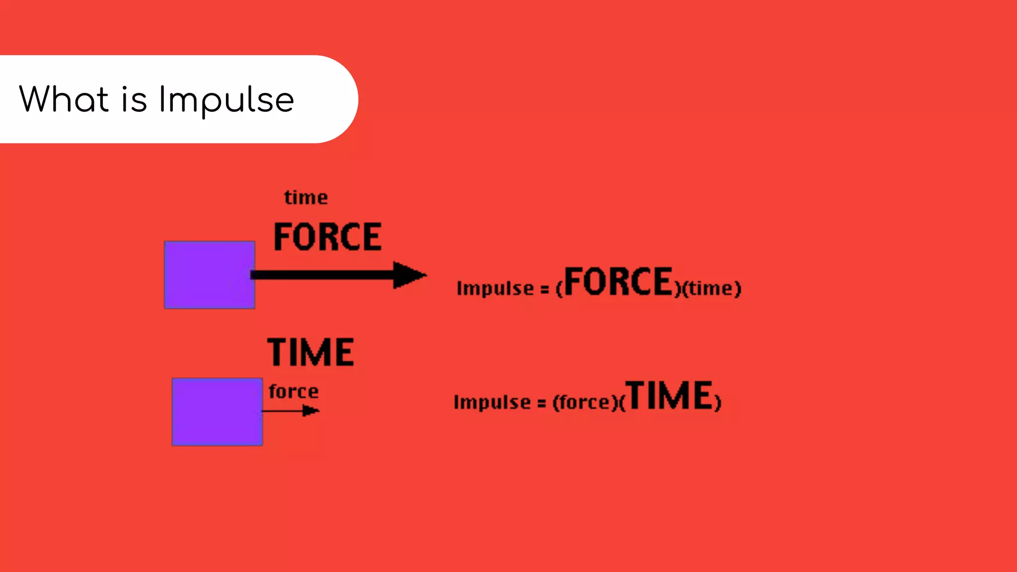 Impulse and motion graphs | PPT