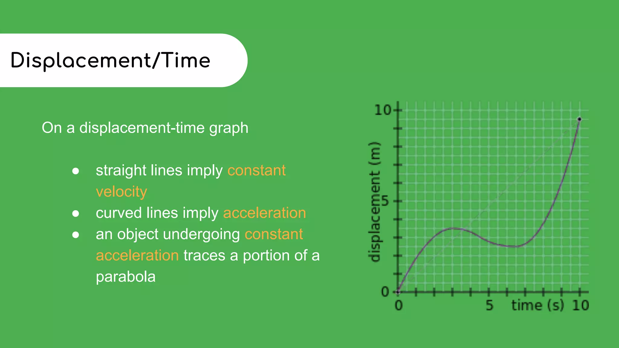 Impulse and motion graphs | PPT