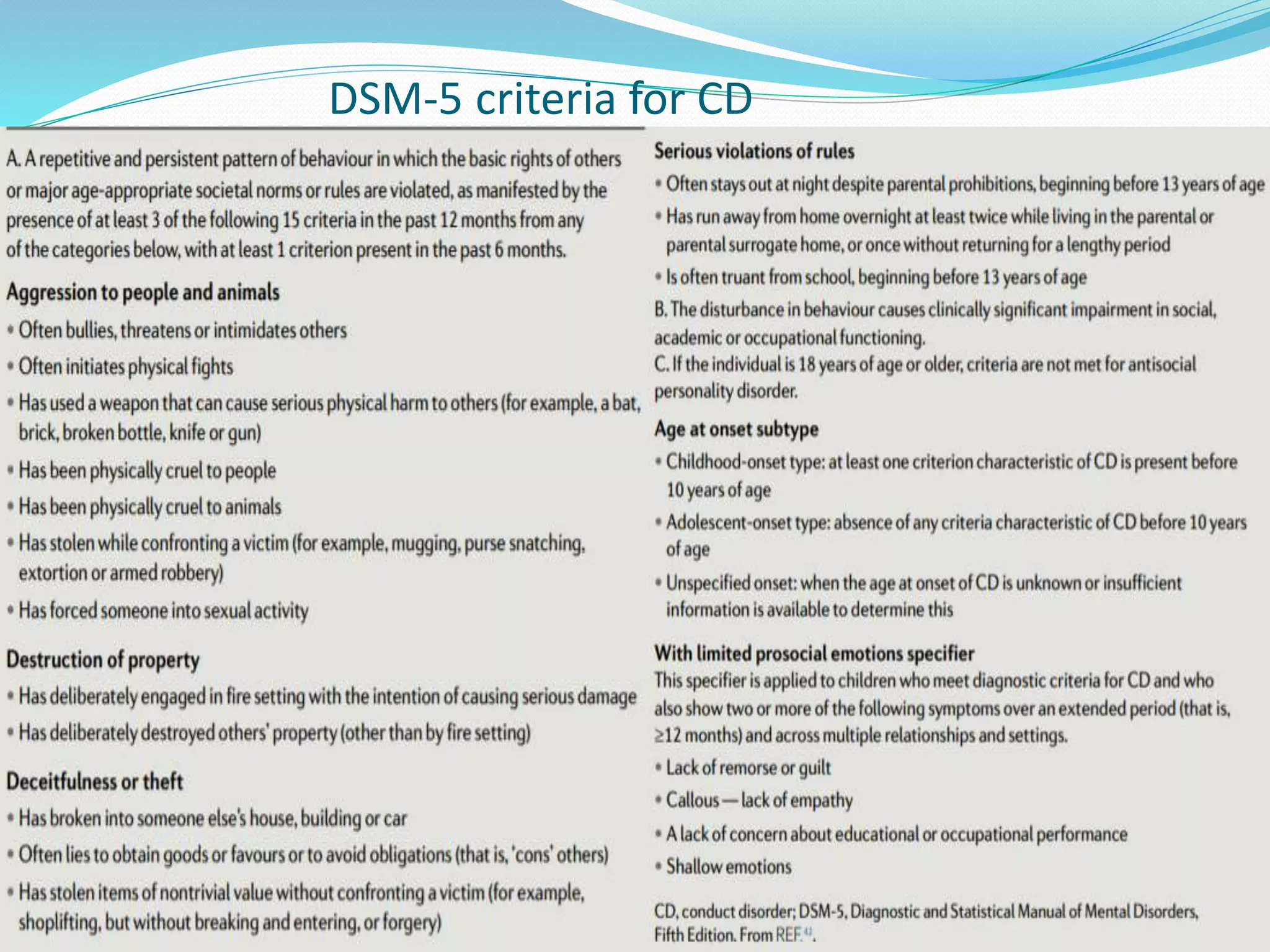 Impulse control disorders | PPTX